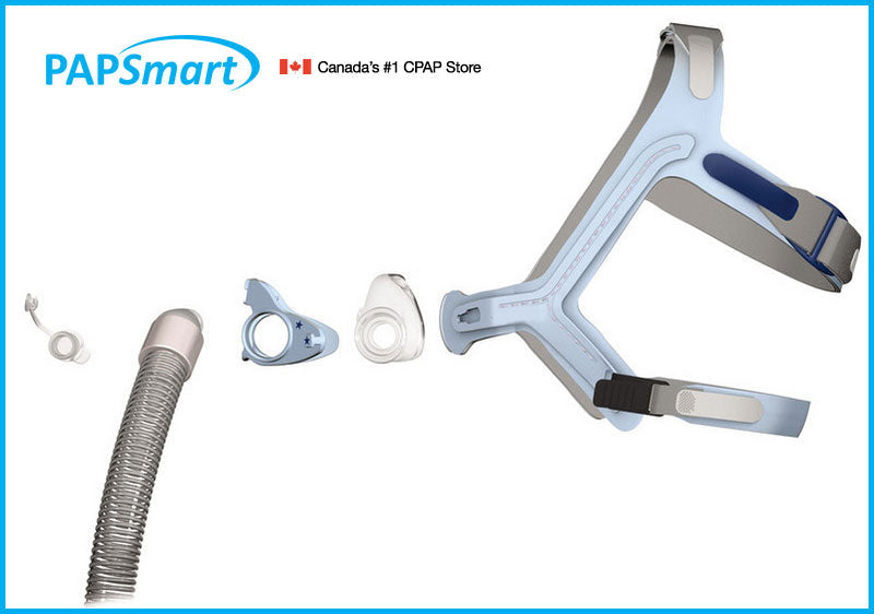 Is it Time for a new CPAP mask? – PAPSmart